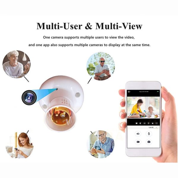 2 in 1 Spy Bulb Holder Camera for Home Spy World
